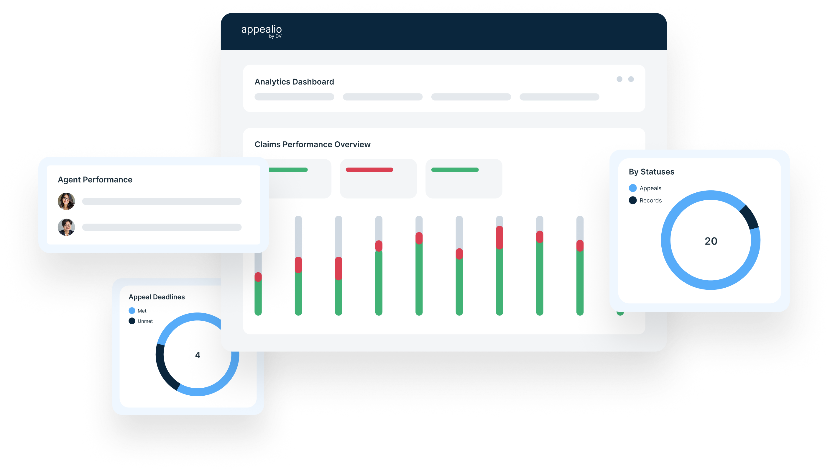 DocVocate - In House RCM Teams | Healthcare claims made easy